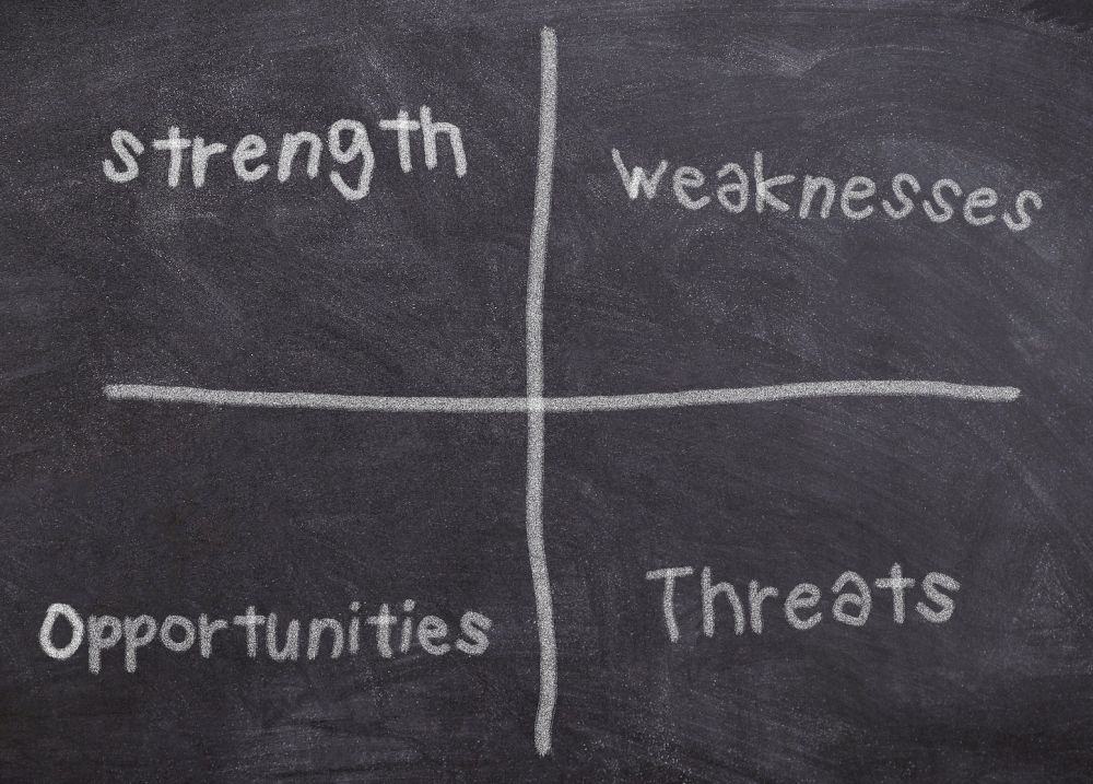 What Is The Main Purpose Of SWOT Analysis Examples 